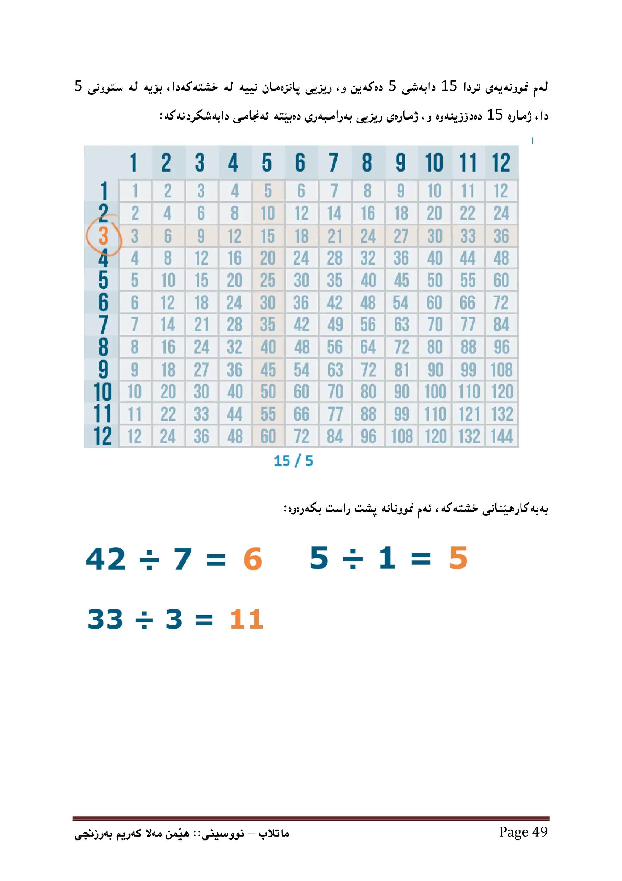Matlab 02 - Fundamentals of Math Reviews | PDF