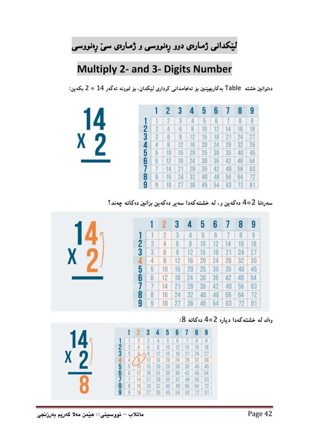 Matlab 02 - Fundamentals of Math Reviews | PDF