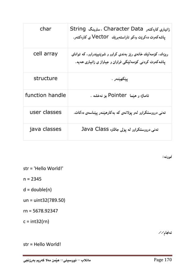 Matlab 06-Data Types of MATLAB Programming and Applications | PDF Matlab 06-Data Types of MATLAB Programming and Applications | PDF