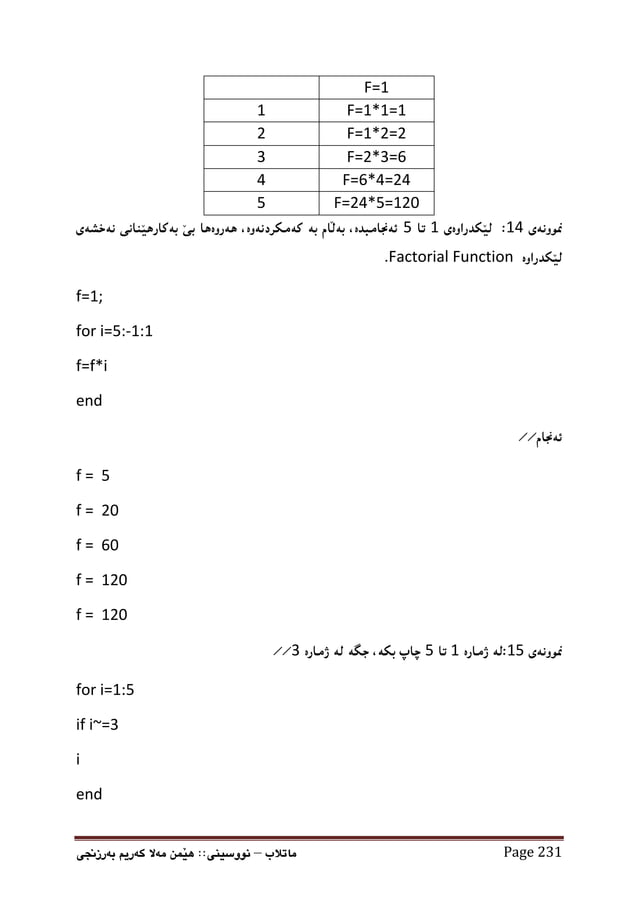 Matlab 08 - Loops in MATLAB Programming and Applications | PDF