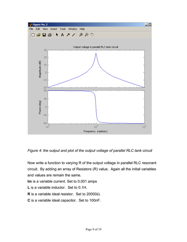 Matlab Simulations Of Parallel Resonant Circuit