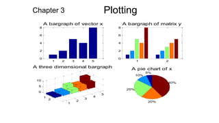 MATLAB PLOT.pdf