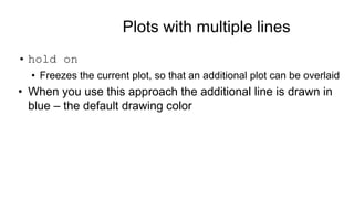 MATLAB PLOT.pdf