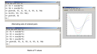 MATLAB PLOT.pdf