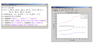 MATLAB PLOT.pdf