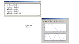 MATLAB PLOT.pdf
