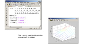 MATLAB PLOT.pdf