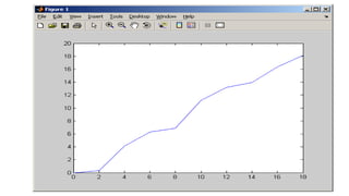 MATLAB PLOT.pdf