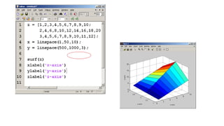MATLAB PLOT.pdf