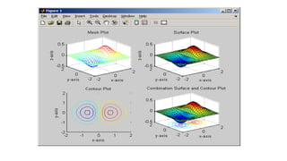 MATLAB PLOT.pdf