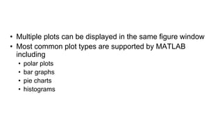 MATLAB PLOT.pdf