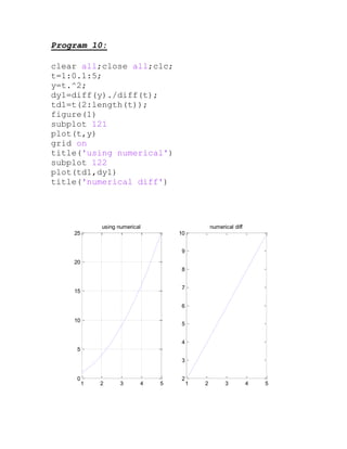 Matlab plotting | PDF
