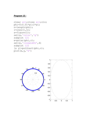 Matlab plotting | PDF