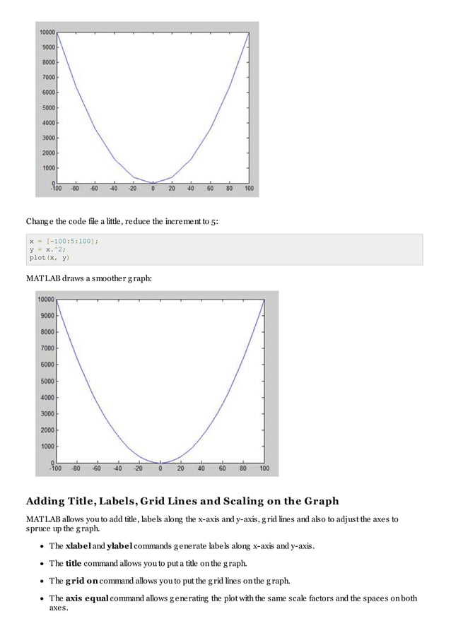 Matlab Plotting Pdf