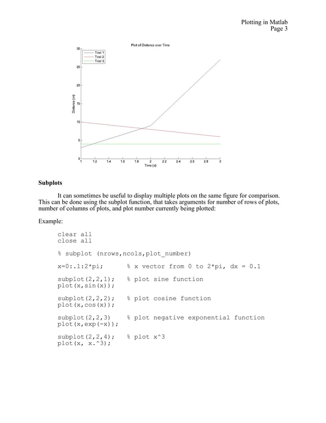 Matlab plotting | PDF