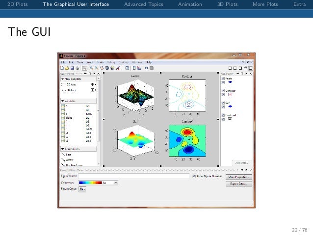Matlab Graphics Tutorial