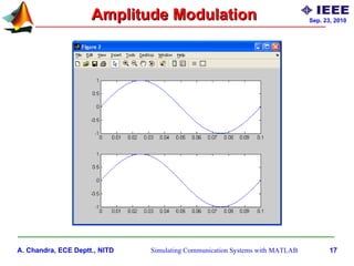 Simulating communication systems with MATLAB: An introduction | PPT