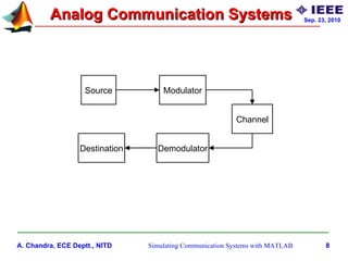 Simulating communication systems with MATLAB: An introduction | PPT