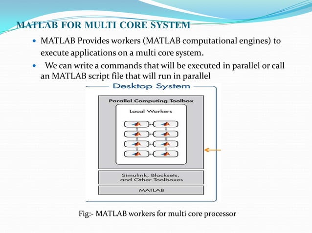 Matlab ppt | PPTX
