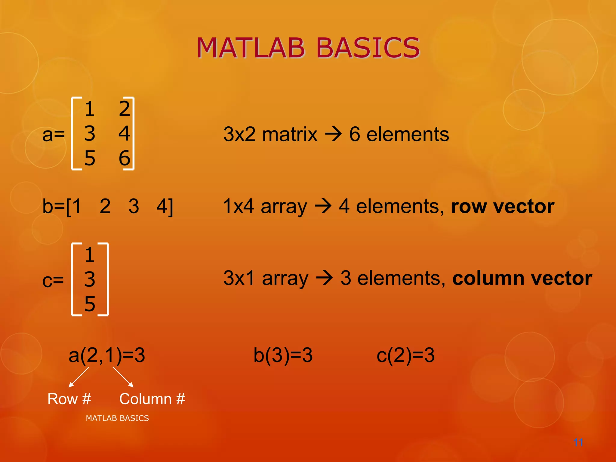 Matlab ppt | PPTX | Programming Languages | Computing