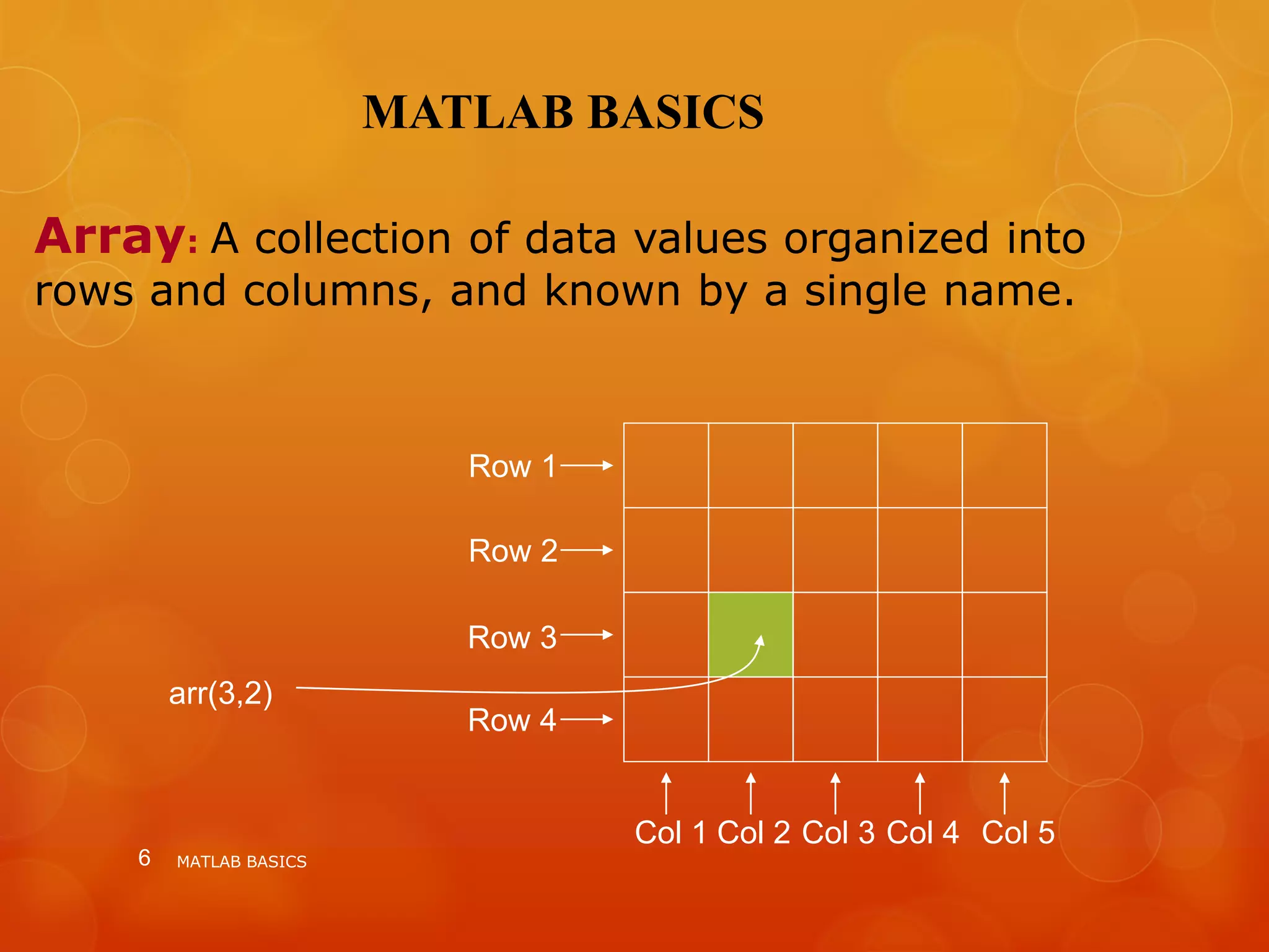 Matlab Ppt Pptx Programming Languages Computing