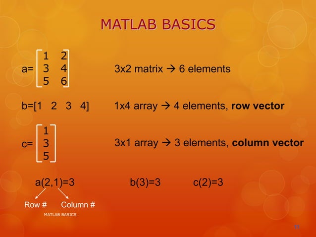 Matlab ppt | PPTX | Programming Languages | Computing