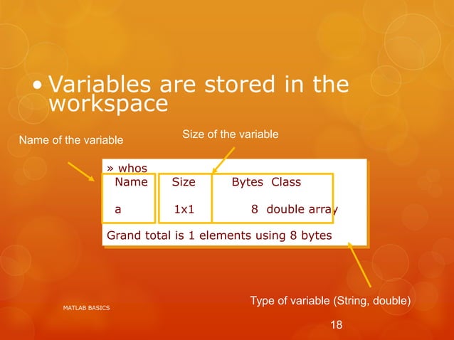 Matlab ppt | PPTX | Programming Languages | Computing