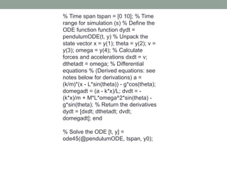 MATLAB Modeling of a Pendulum on Elastic Support.pptx