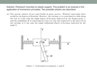 MATLAB Modeling of a Pendulum on Elastic Support.pptx