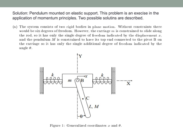 MATLAB Modeling of a Pendulum on Elastic Support.pptx