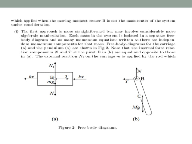 MATLAB Modeling of a Pendulum on Elastic Support.pptx