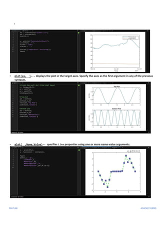Matlab practical ---1.pdf