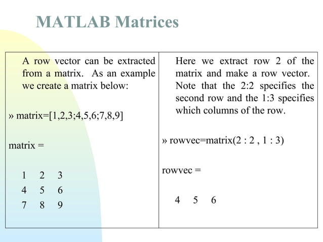 Matlab practical and lab session | PPT | Programming Languages | Computing