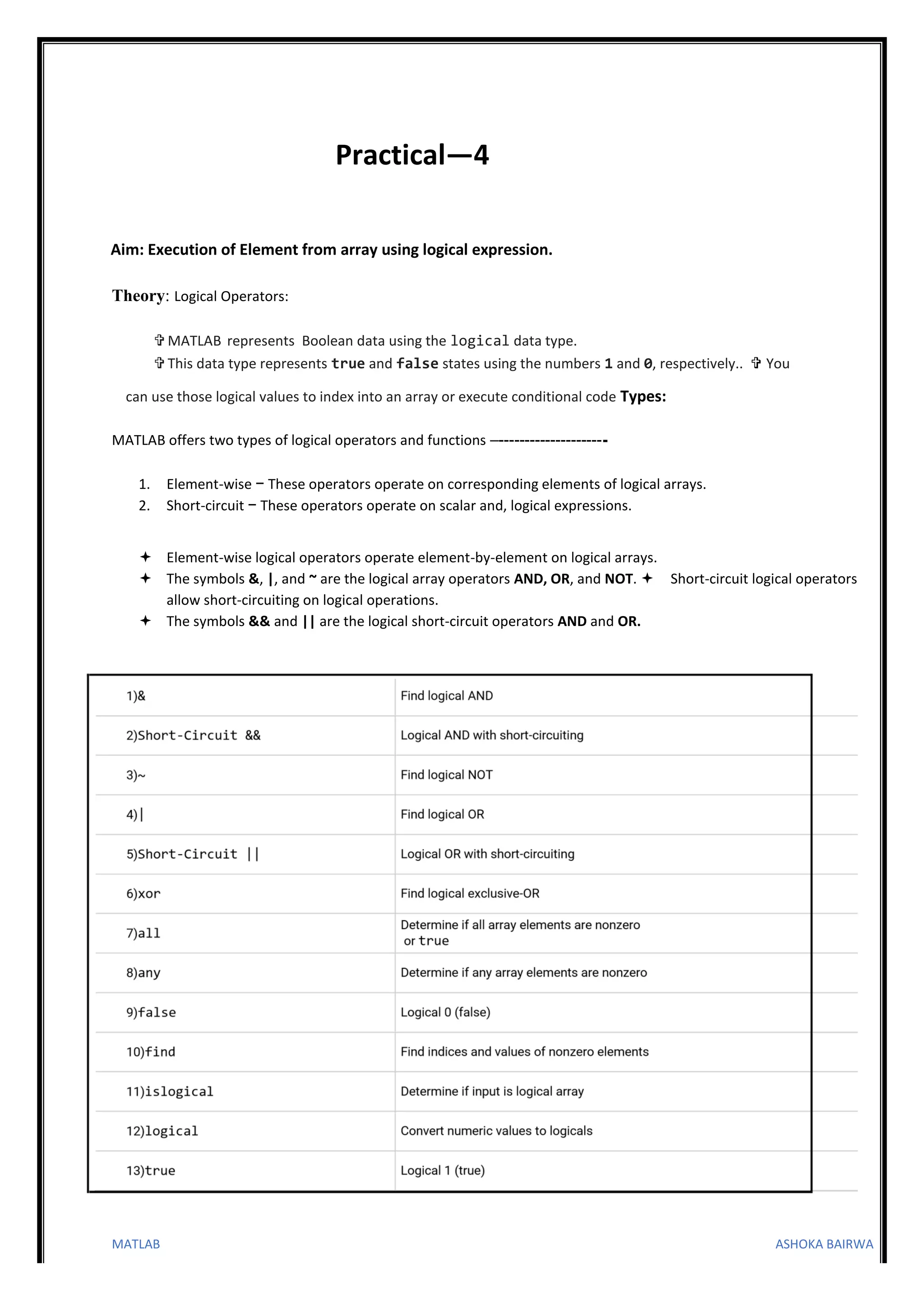 Matlab practical ---4.pdf