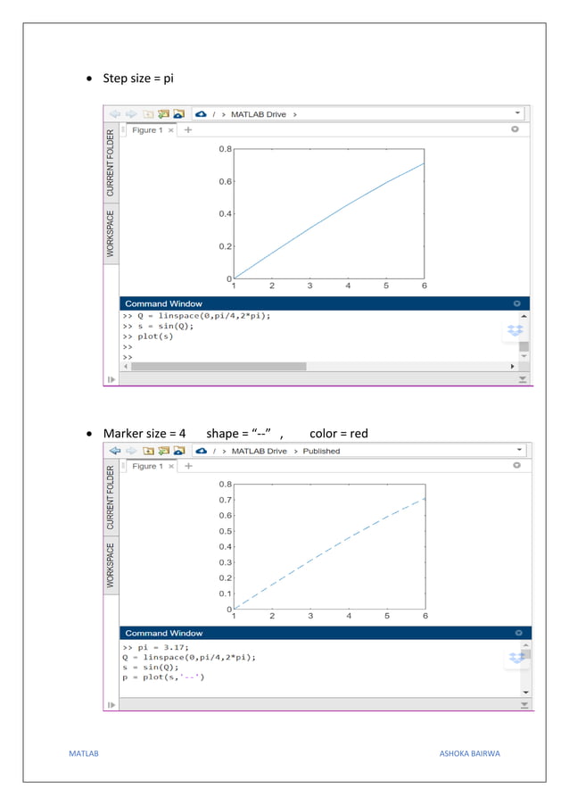 Matlab practical ---9.pdf