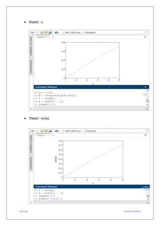 Matlab practical ---9.pdf