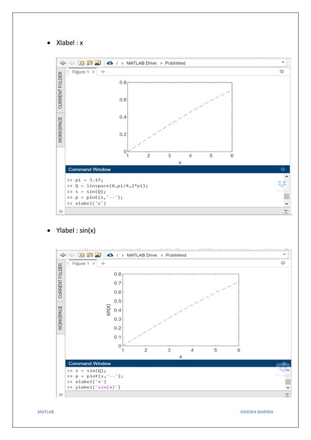 Matlab practical ---9.pdf | Free Download