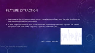 Voice Identification And Recognition System, Matlab | PPTX