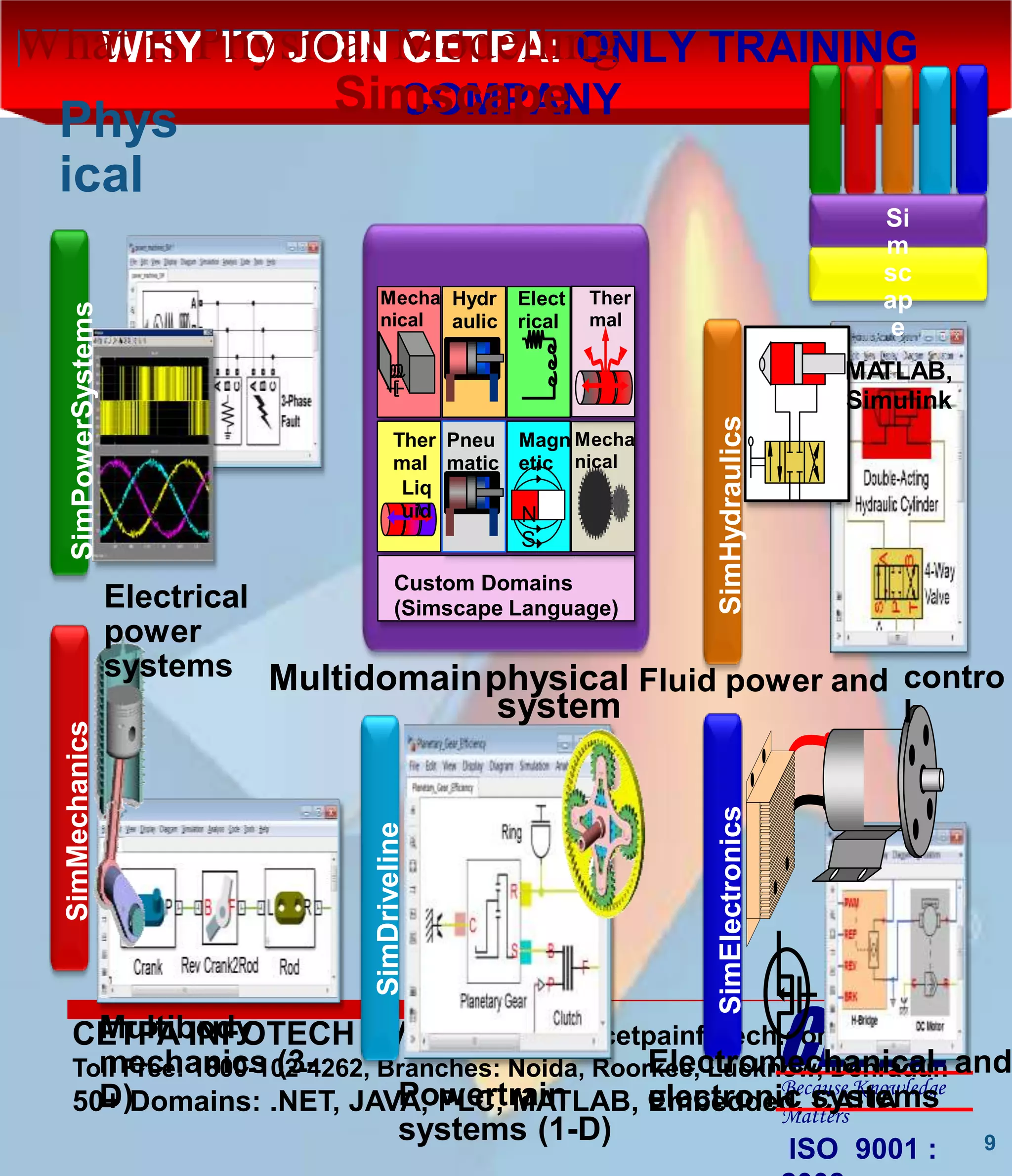 Matlab primer | PDF
