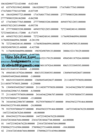 MATLAB Program for the problemclc; clear all; Clearing the works.pdf
