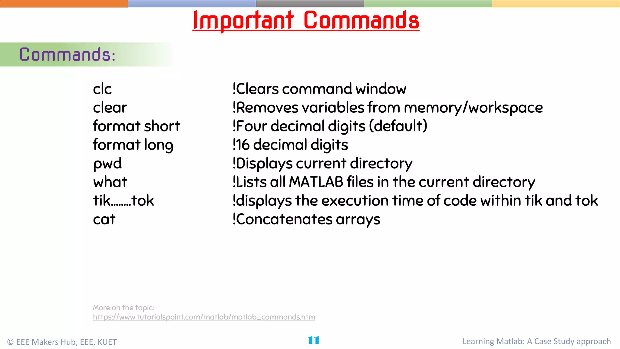Matlab programming | PDF