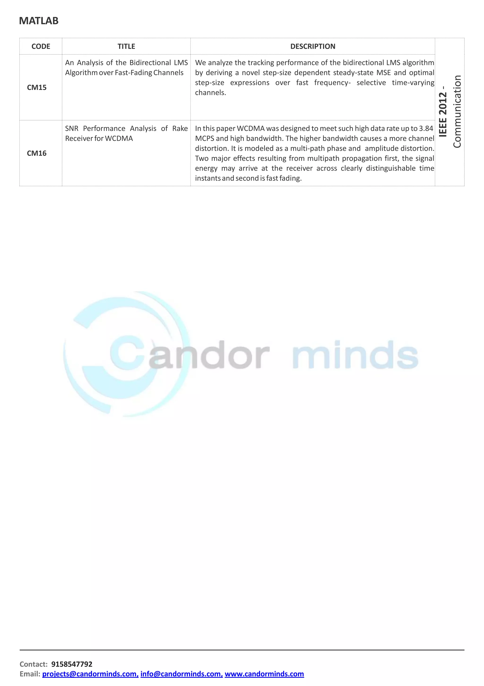 Matlab project | PDF