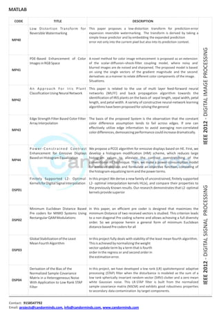 Matlab project | PDF