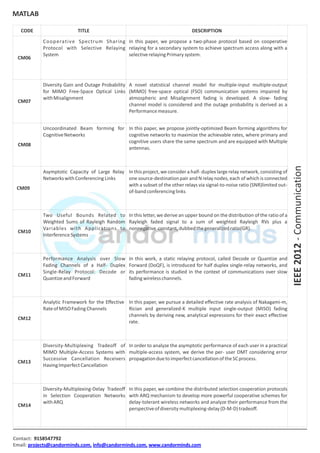Matlab project | PDF