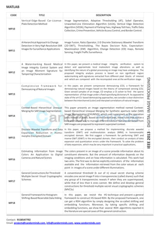 Matlab project | PDF