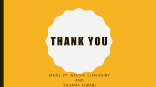 Detection of Abandoned Bag | PPT