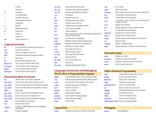 Matlab quickref | PPT
