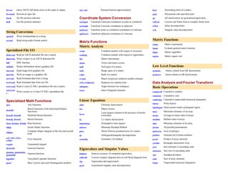 Matlab quickref | PPT