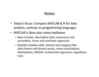 Matlab/R Dictionary | PPT