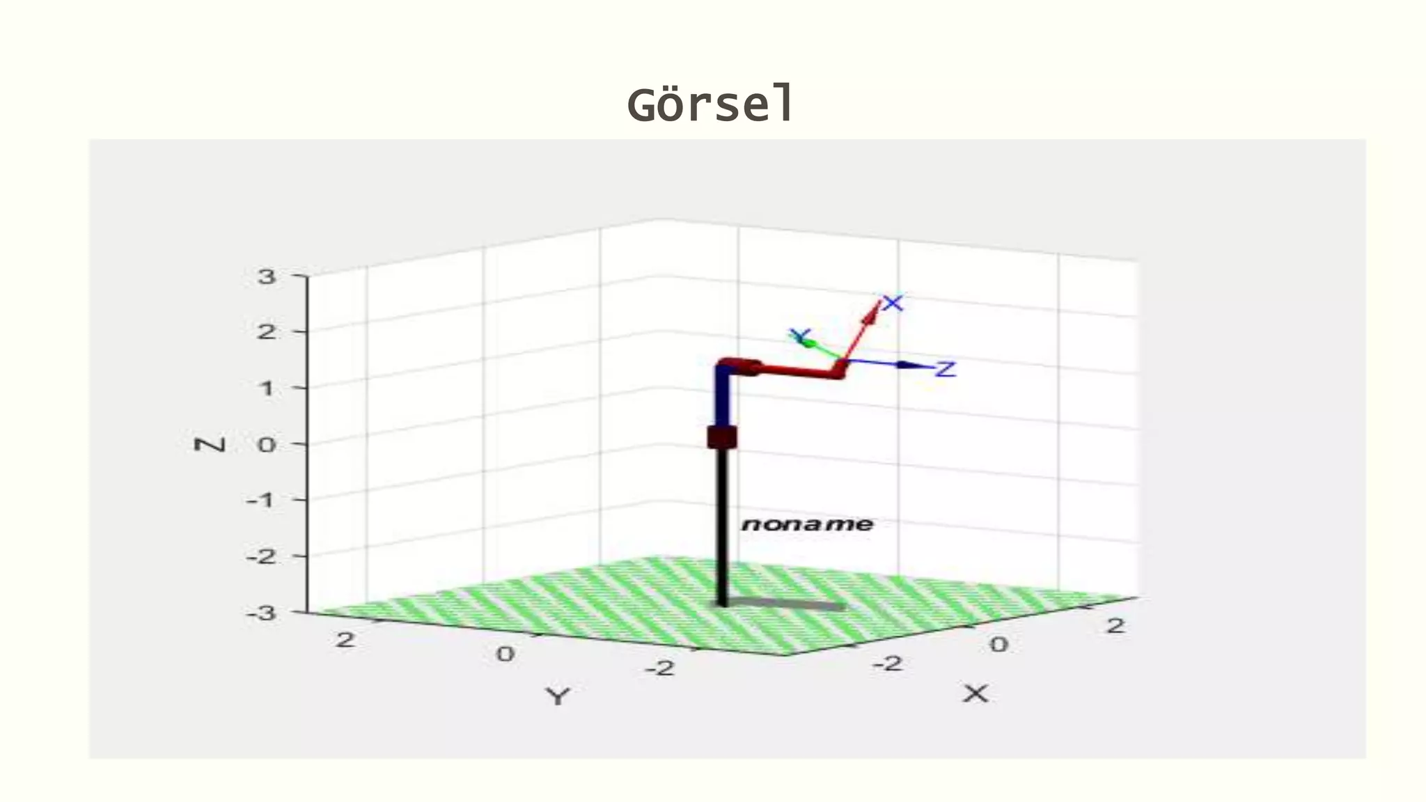 Matlab roboti̇cs toolbox | POTX